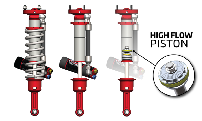 The Science Behind Ride Shocks' High Flow Piston Design - Ride Shocks